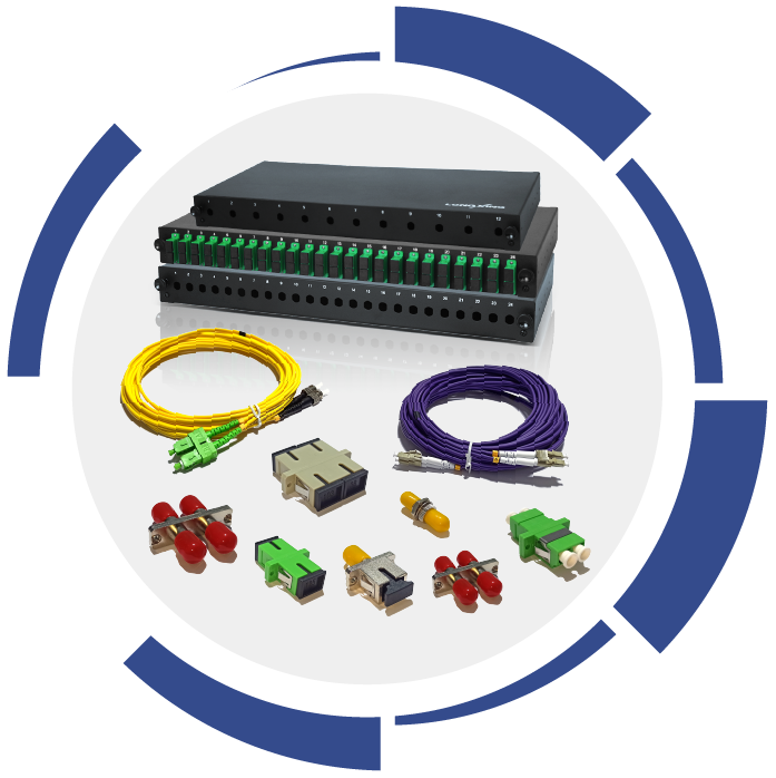 FIBRE OPTIQUE - Broad Technology